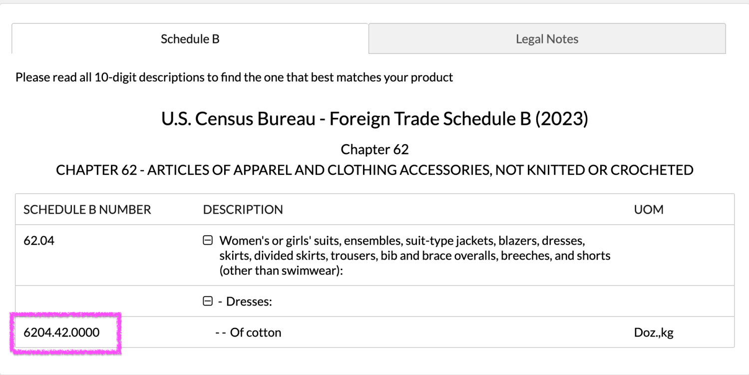 HS Tariff Numbers: What is a Harmonization Number? | Qwintry Global